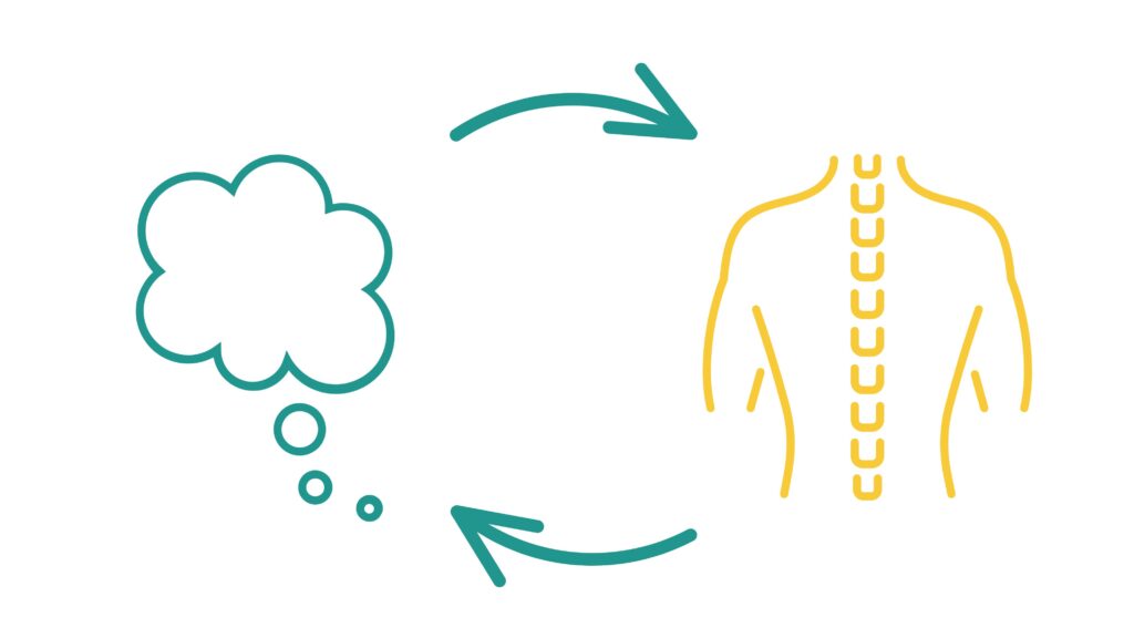 10 juiste gedachten die je herstel van rugpijn kunnen versnellen - Lets ...